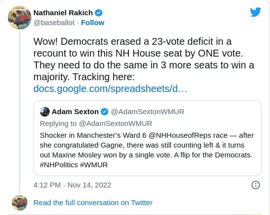 Nathaniel Rakich @ @baseballot - Follow Wow! Democrats erased a 23-vote deficit ina recount to ...