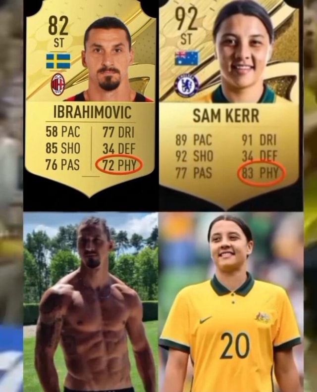 Mae I IBRAHIMOVIC SAM KERR 58 PAC 77 0DRI 89 PAC 91 DRI 76 PAS PEND ned ...