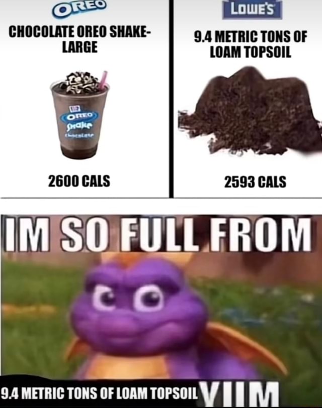 REO 9.4 METRIC TONS OF LOAM TOPSOIL 2600 CALS 2593 CALS IM SO FULL FROM ...