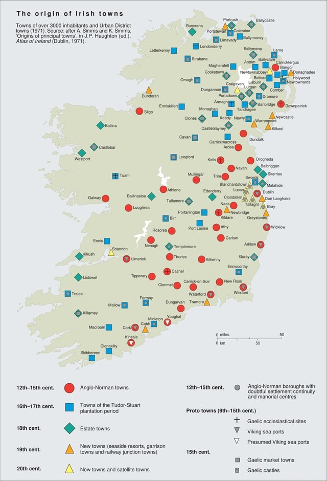The origin of Irish towns Portrush Ballycastie Towns of over 3000 ...