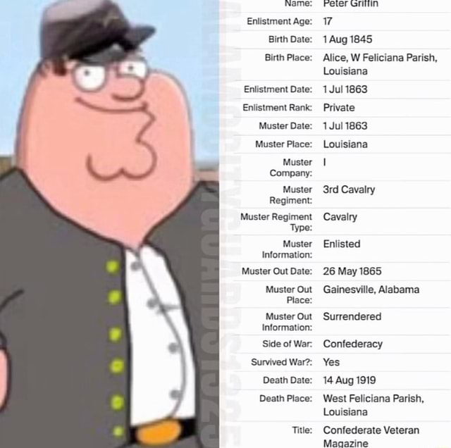 Name: Enlistment Age: Birth Date: Birth Place: Enlistment Date ...