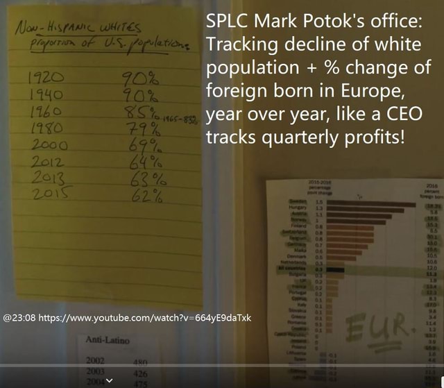 SPLC Mark Potok's office: Tracking decline of white population ...