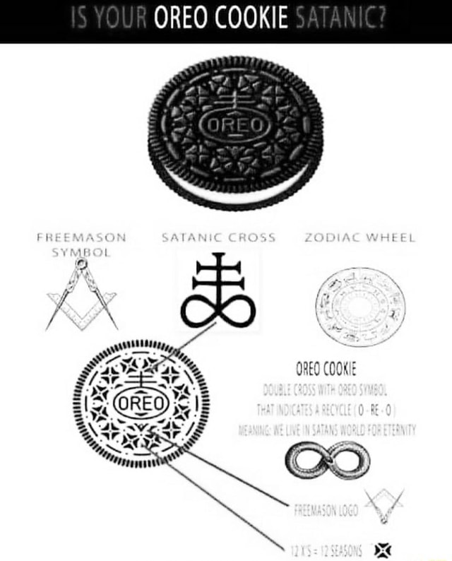YOUR OREO COOKIE SATANIC? FREEMASON SAIANIE CROSS ZODIAC WHEEL SYMBOL ...