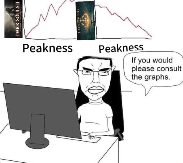 SOULS Peakness Peakness If you would please consult the graphs. - iFunny