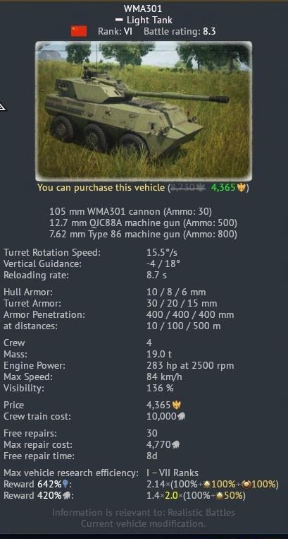 WMA301 = Light Tank Rank: Battle rating: 8.3 You can purchase this ...