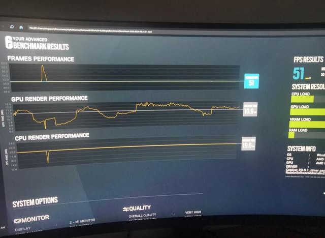 ADVANCED BENCHMARK RESULTS GPU RENDER PERFORMANCE FRAMES PERFORMANCE ...