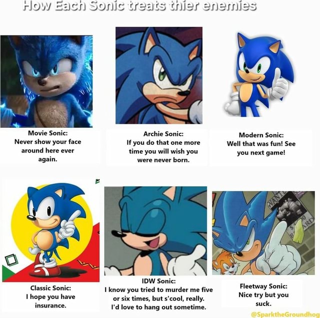 FIOW Bes) Archie Soni Modern Sonic: Never show your face If you do that ...