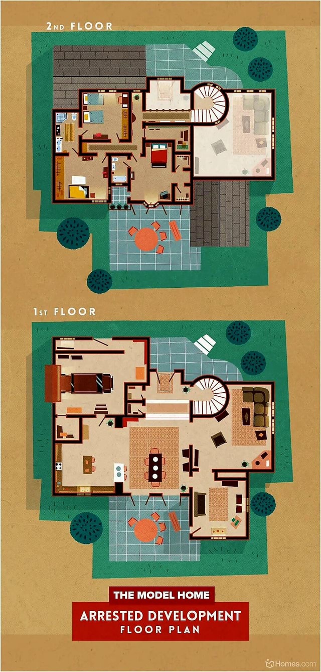 FLOOR I FLOOR THE MODEL HOME ARRESTED DEVELOPMENT FLOOR PLAN - iFunny
