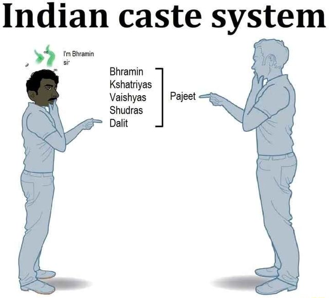 Indian caste system Bhramin Kshatriy: Shudras Dalit I - iFunny