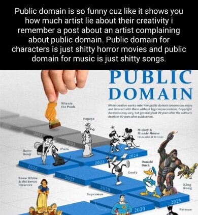 Public domain is so funny cuz like it shows you how much artist lie ...