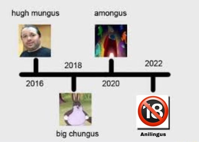 Hugh mungus amongus EX big chungus Anilingus - iFunny