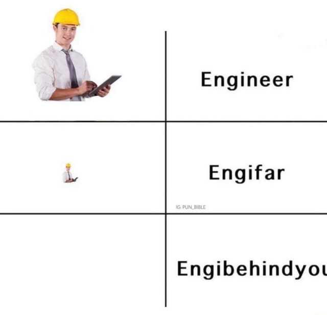 Engineer Engifar Engibehindyot - iFunny