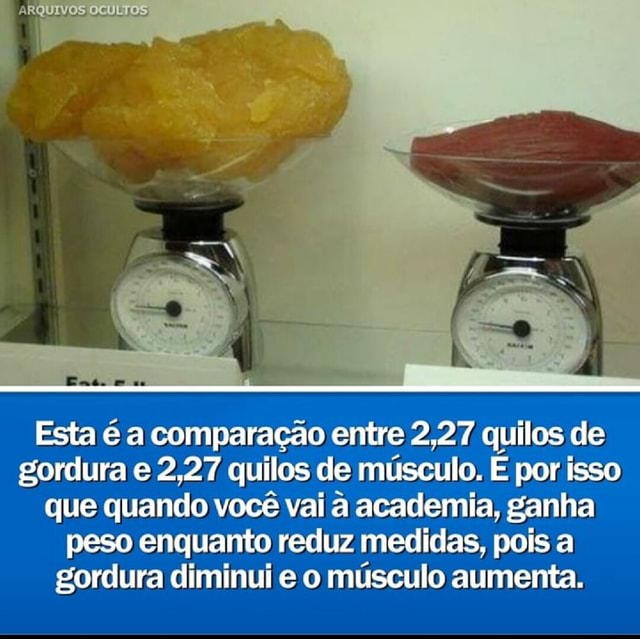 ARQUIVOS Esta é a comparação entre 2,27 quilos de gordura e 2,27 quilos ...