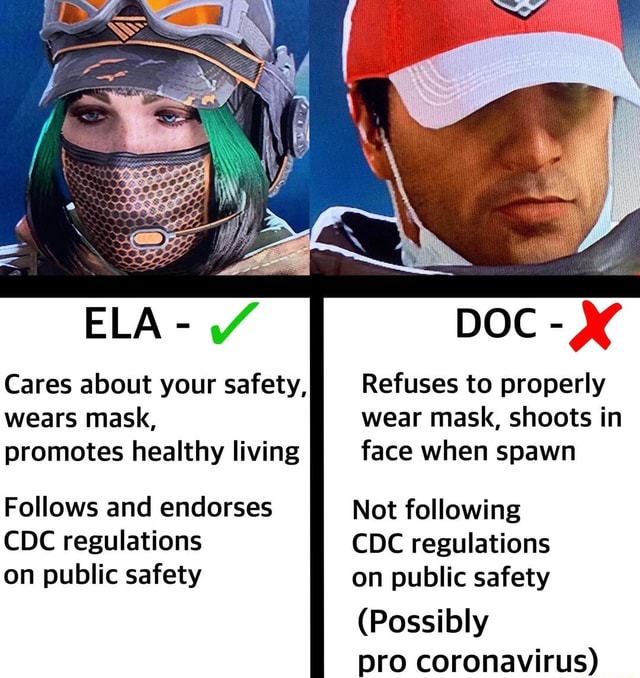 Cares about your safety, wears mask, promotes healthy living Follows ...