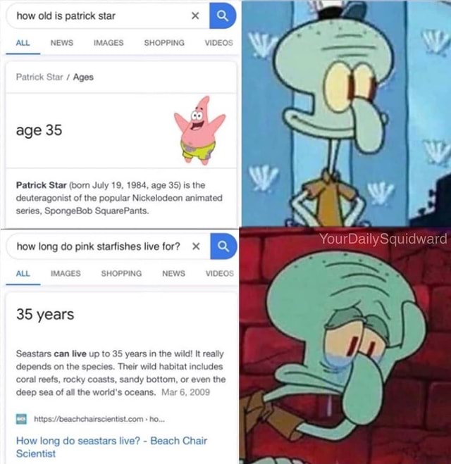How old is patrick star x ALL NEWS IMAGES SHOPPING VIDEO: Patrick Star ...