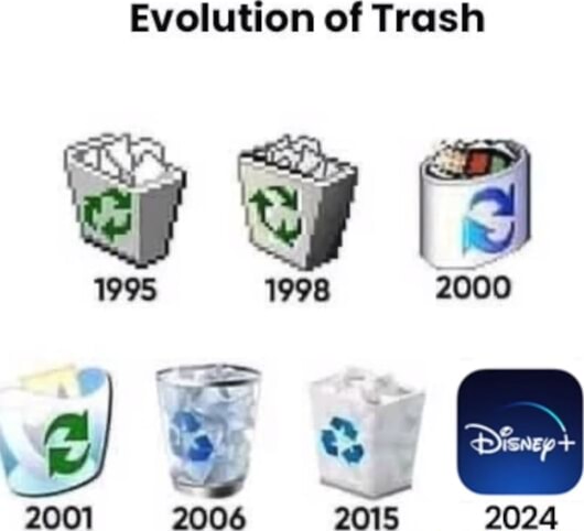 Evolution of Trash 1995 1998 2000 2001 2006 - iFunny
