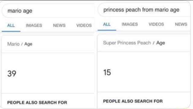 Mario age princess peach from mario age ALL IMAGES NEWS VIDEOS ALL ...