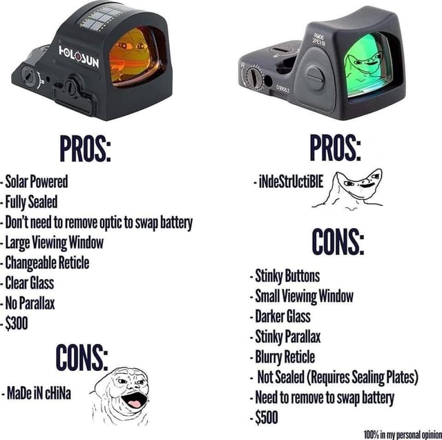 PROS: PROS: - Don't need to remove optic to swap battery Large Viewing ...