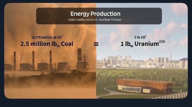 Energy Production coal combustion vs. nuclear fission lb 2.5 million lb ...