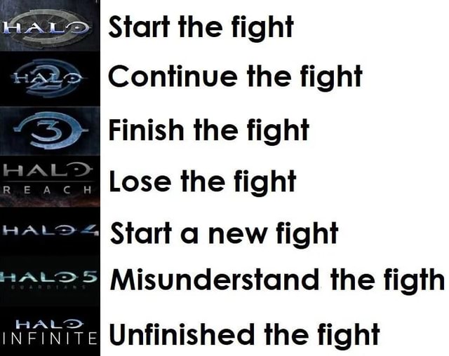 I Start the fight Continue the fight Finish the fight Lose the fight ...