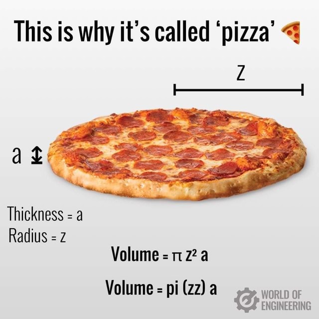This is why it's called 'pizza' +4 Thickness = a Radius = Volume Volume ...