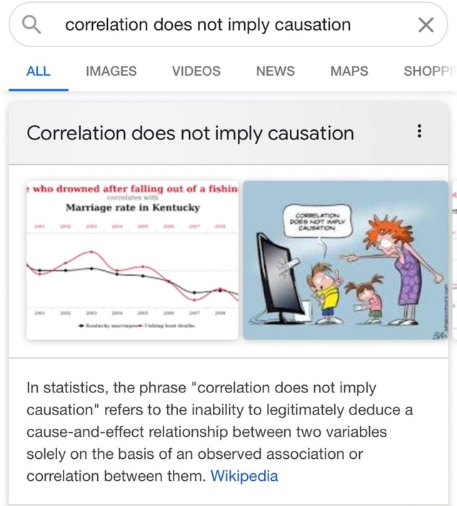 Q. correlation does not imply causation ALL IMAGES VIDEOS NEWS MAPS ...