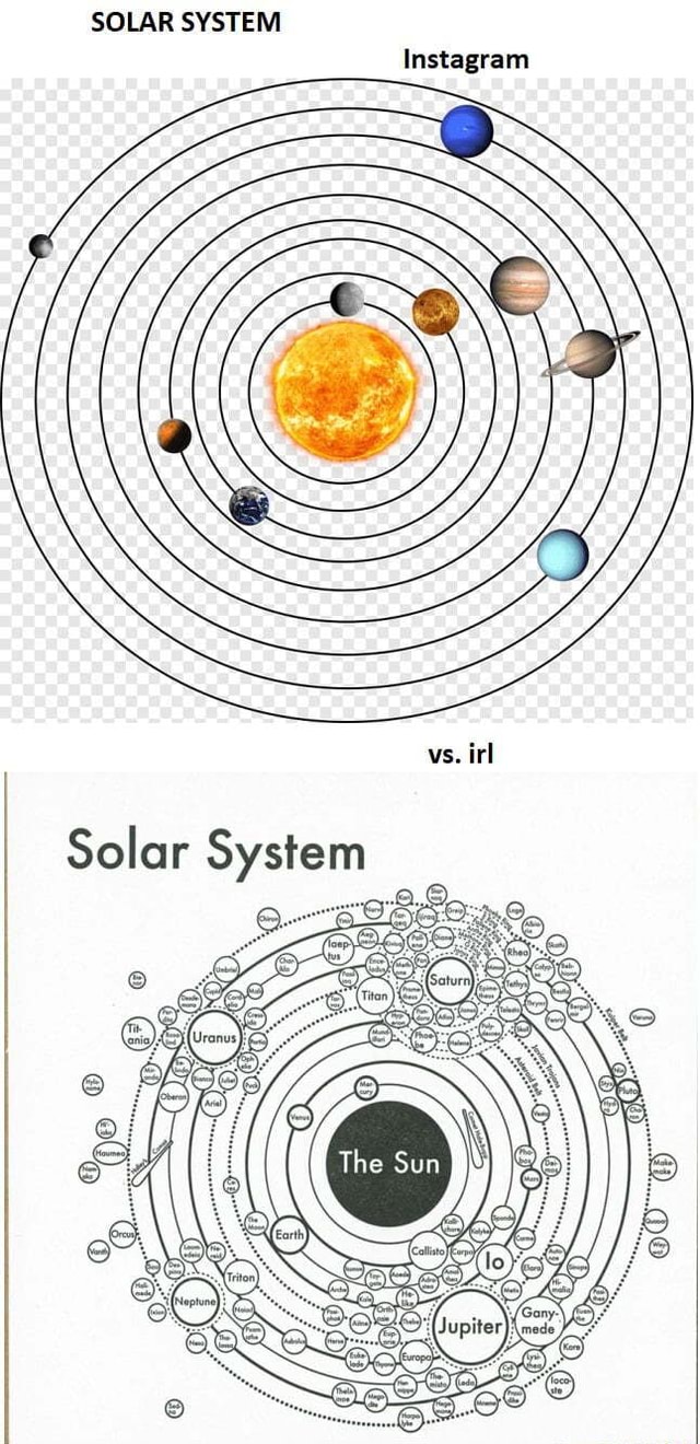 SOLAR SYSTEM Instagram vs. irl Solar System - iFunny