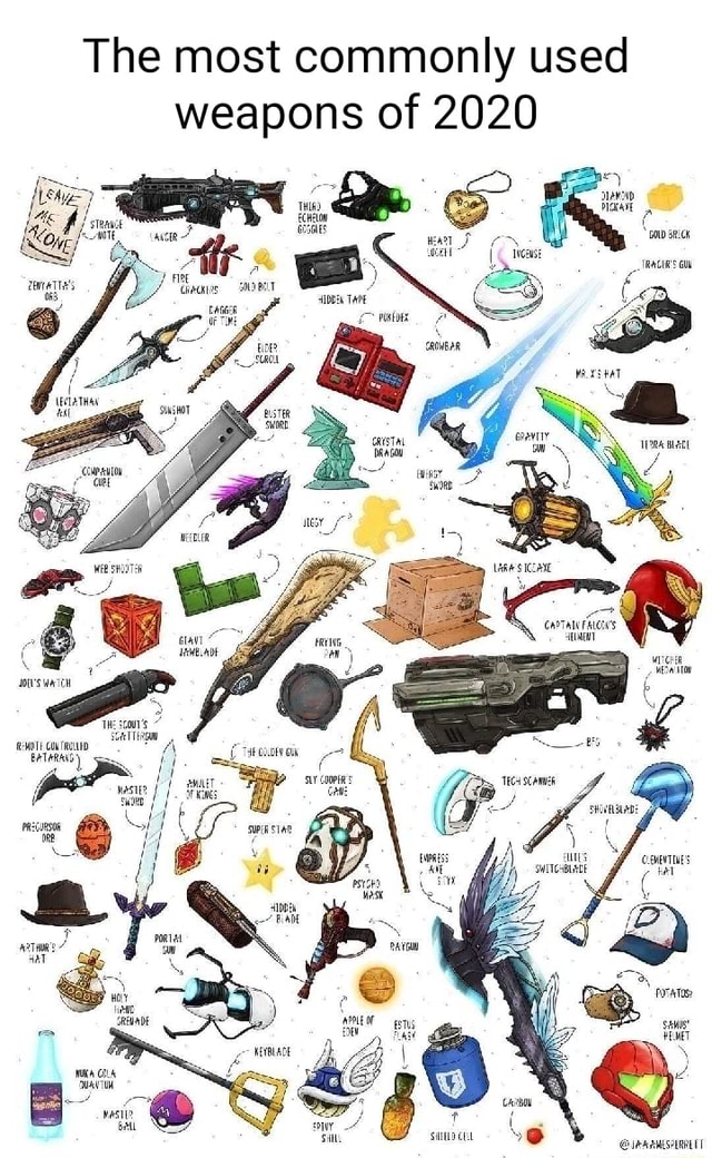 The most commonly used weapons of 2020 wart GOUD BRLCK ry TRACIRS GUM p ...