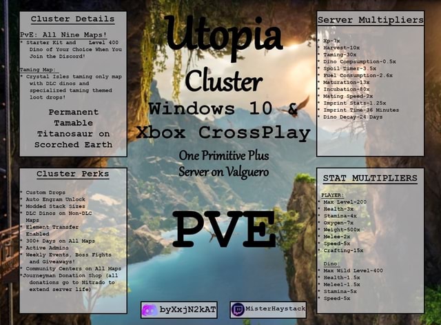 Cluster Details PVE: All Nine Maps! Starter Kit and Level 400 Dino of ...