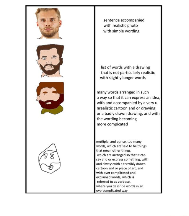 Sentence accompanied with realistic photo with simple wording list of ...