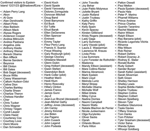 Confirmed visitors to Epstein Island @ShadowofEzra: *(/Adam Perry Lang ...