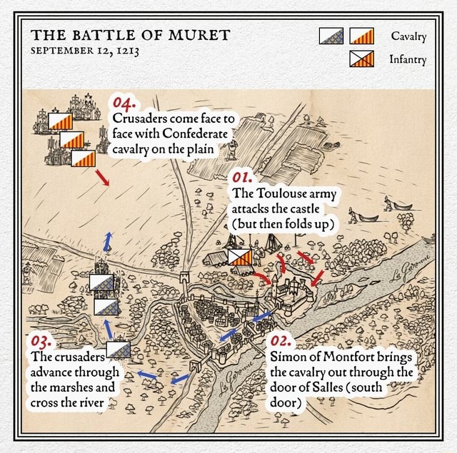 THE BATTLE OF MURET Cavalry SEPTEMBER 12, 1213 ual Infant nian Ty 04 ...