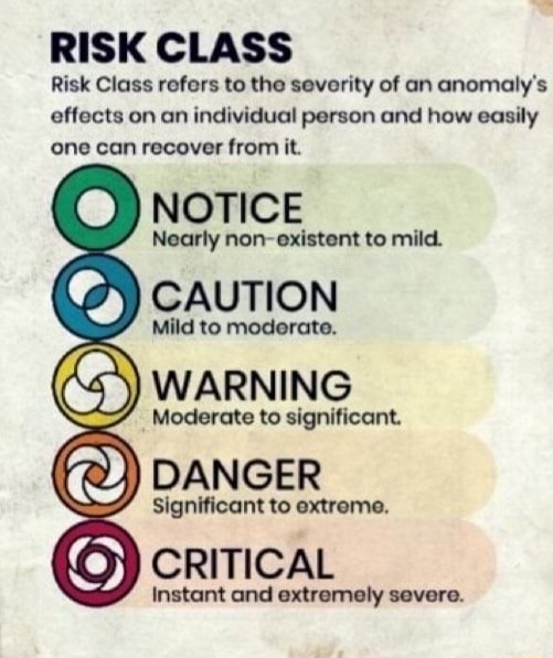 RISK CLASS Risk Class refers to the severity of an anomaly's effects on ...