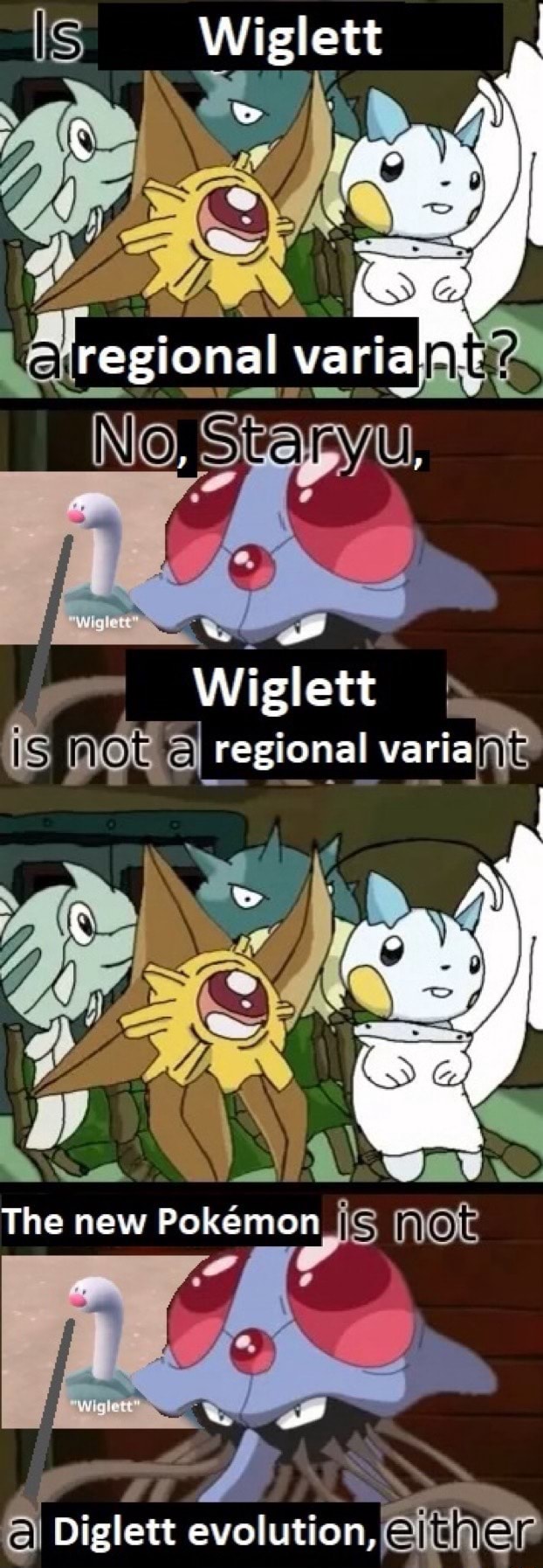 Is Wiglett @lregional varia No, Stanyu, Wiglett regional vari The new ...