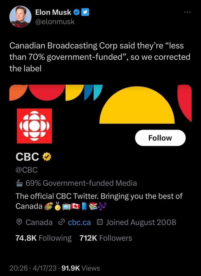 Elon Musk Canadian Broadcasting Corp said they're "less than 70% ...