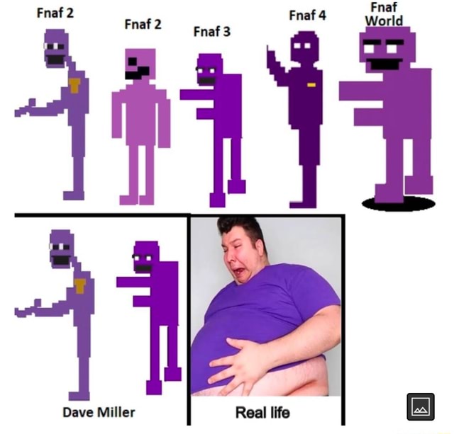 Fnaf Fnaf Dave Miller - iFunny