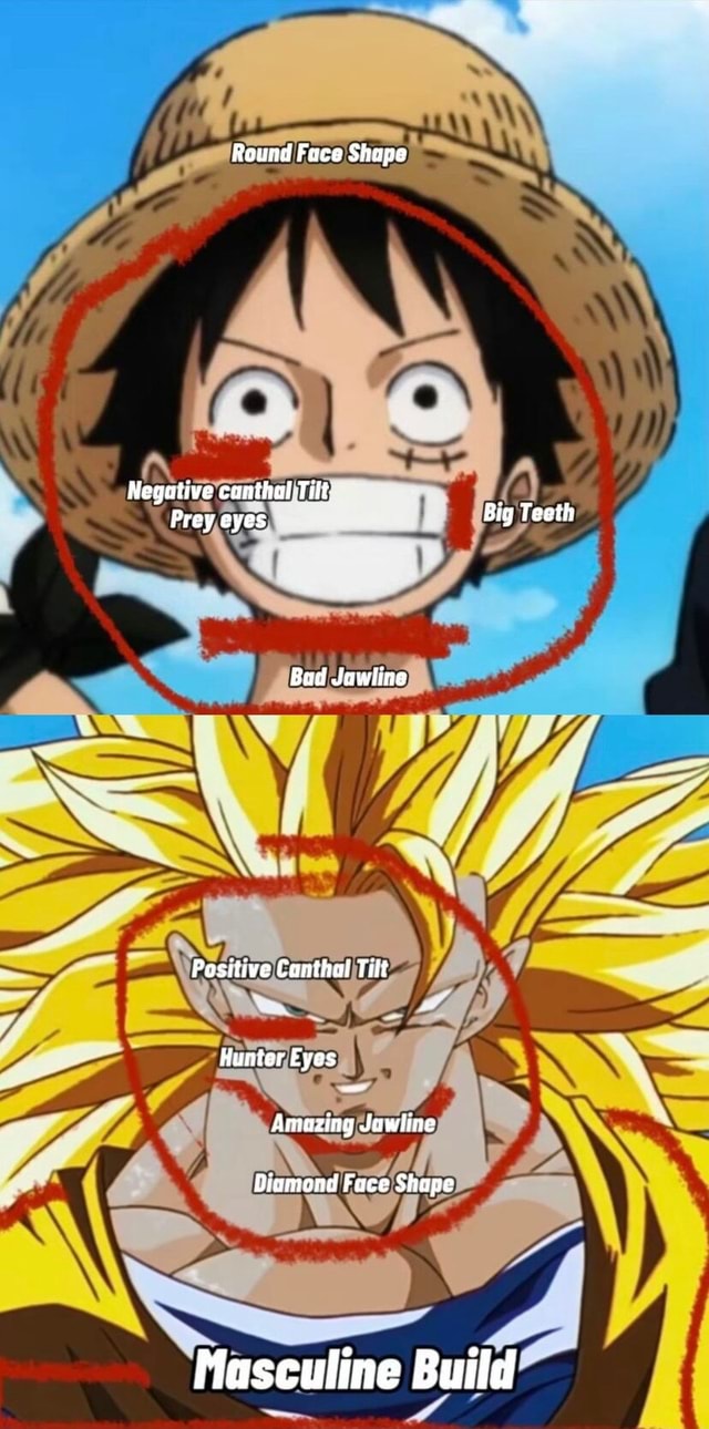 Round Face Shape Negative canthal Tilt: Prey eyes Biy Teeth Bad Jawline ...