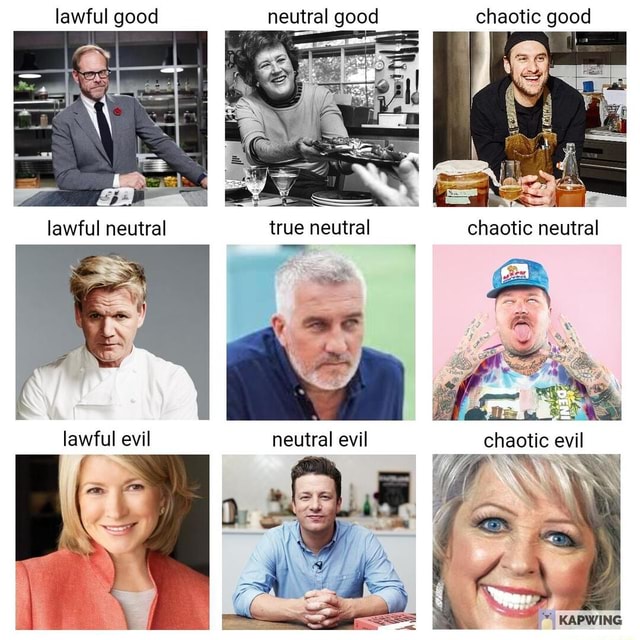 Celebrity chef alignment chart! - lawful good neutral good chaotic good ...