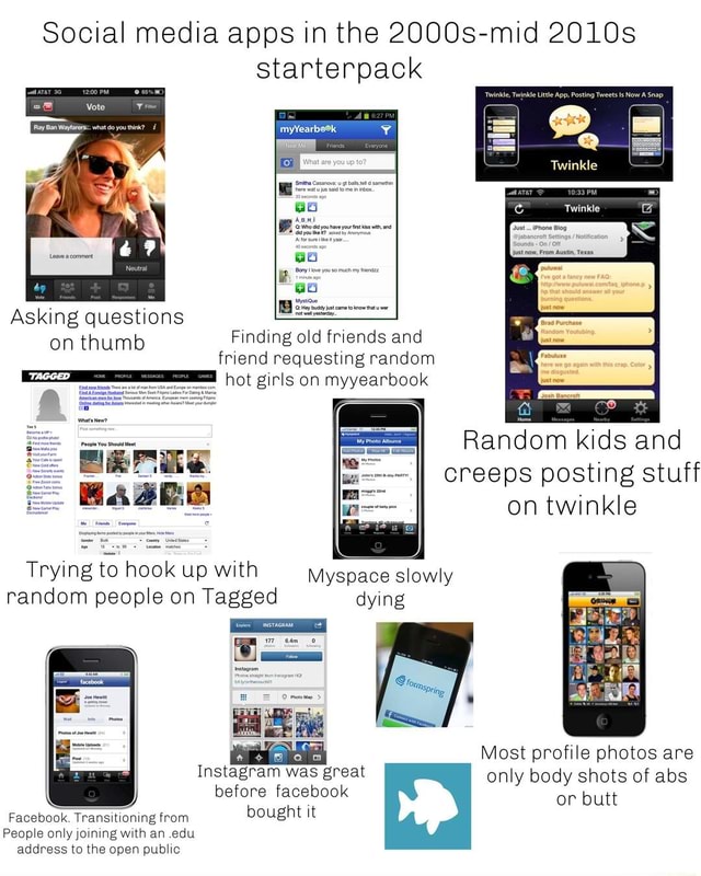 Social media apps in the 2000s-mid 2010s starterpack Asking questions ...