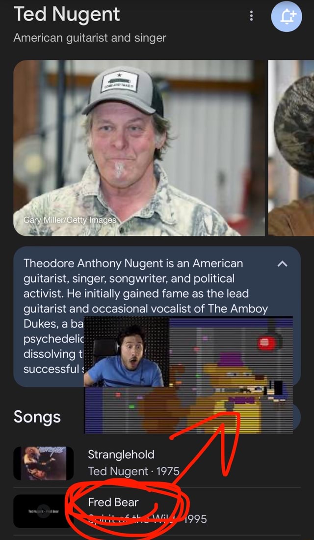 Ted Nugent American guitarist and singer Gary Images Theodore Anthony ...