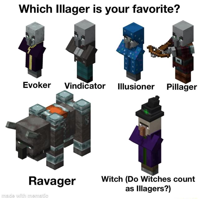 Which Illager is your favorite? 1144 Evoker Vindicator Illusioner ...