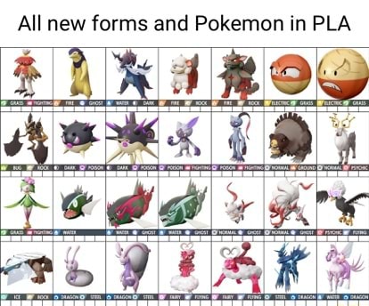 All new forms and Pokemon in PLA to - iFunny