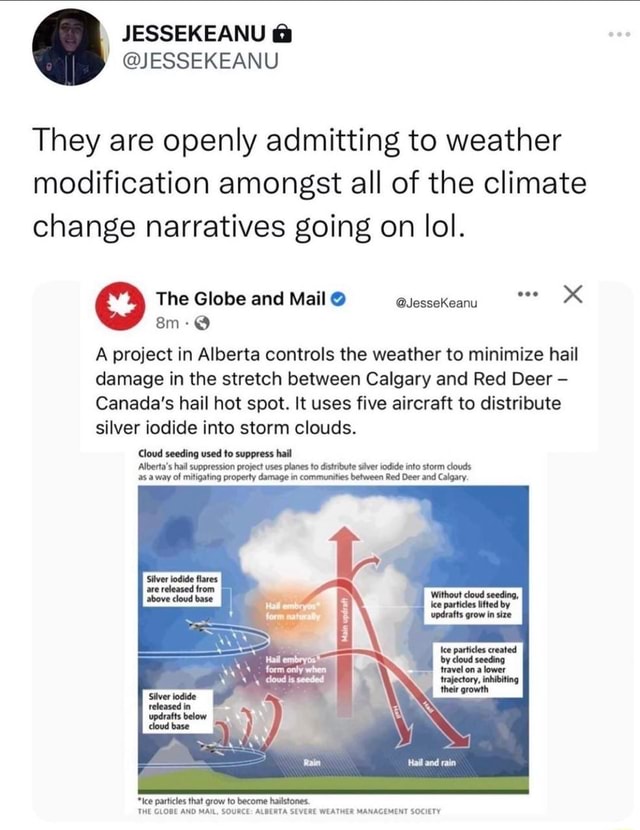 They are openly admitting to weather modification amongst all of the ...