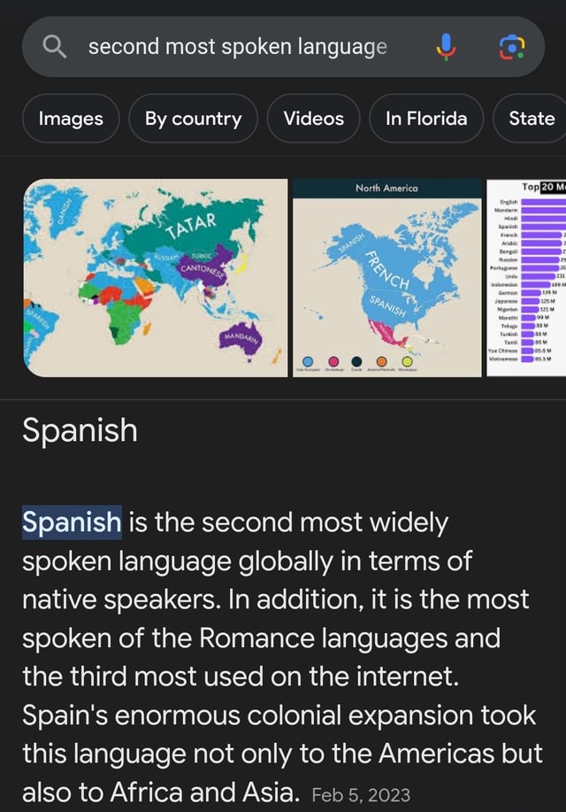 Q. second most spoken language fe) Images By country Videos In Florida ...