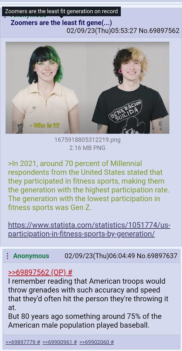 Zoomers are the least fit generation on record Zoomers are the least ...