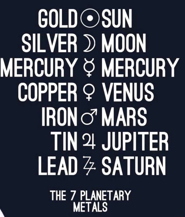 GOLD © SUN SILVER MOON MERCURY MERCURY COPPER ° VENUS IRON O" MARS TIN ...