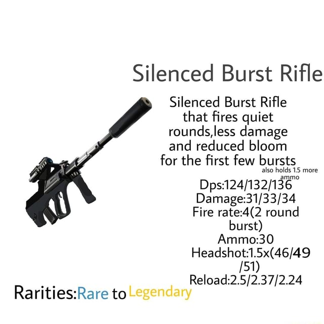 Silenced Burst Rifle Silenced Burst Rifle that fires quiet rounds,less ...