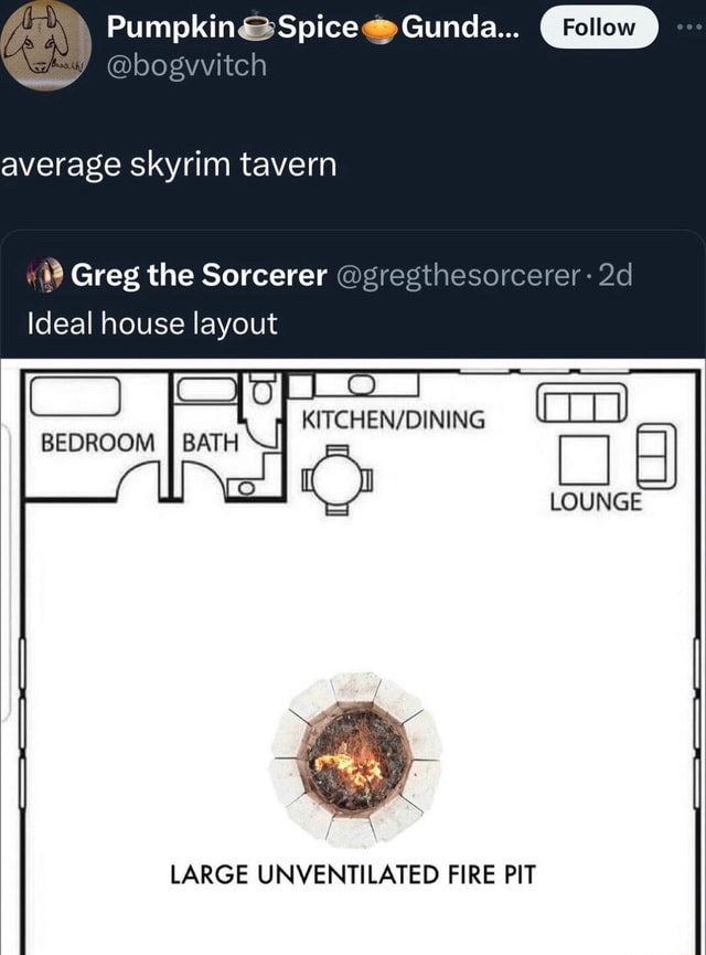 Pumpkin Spice Gunda... Follow gay @bogvvitch average skyrim tavern Greg ...