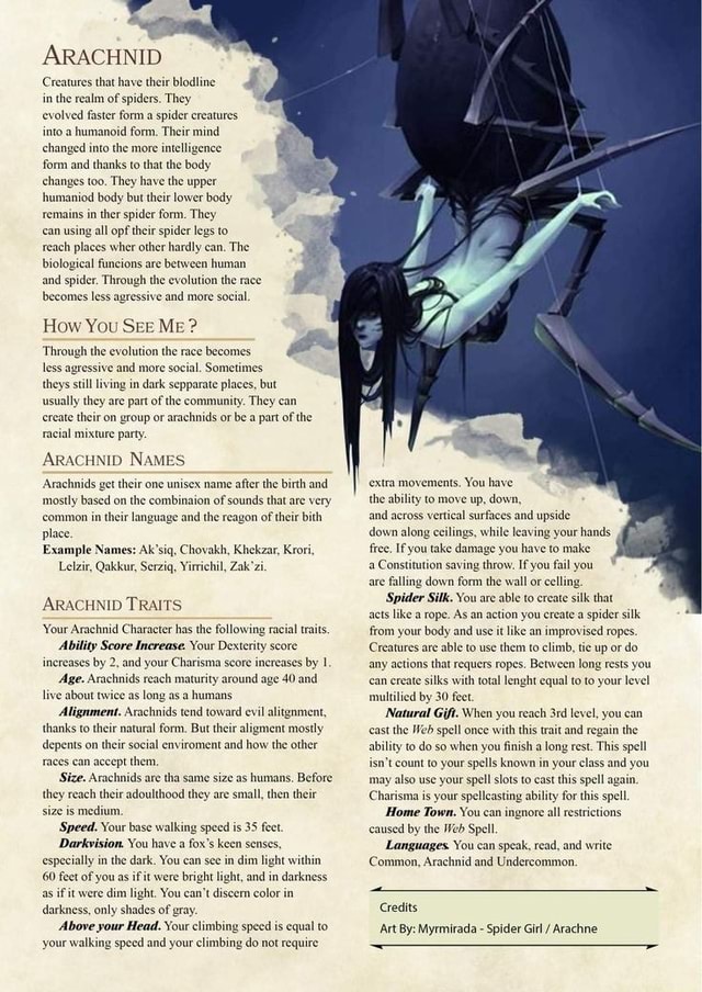 ARACHNID Creatures that have their blodline in the realm of spiders ...