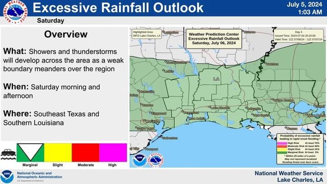 Excessive Rainfall Outlook Saturday Overview What: Showers and ...